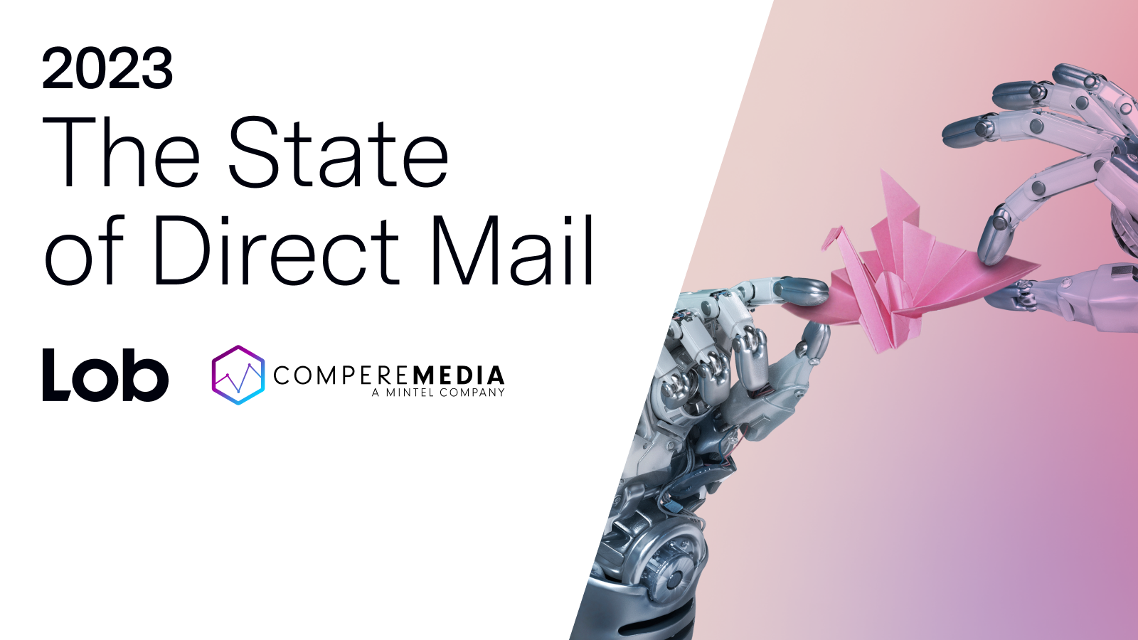 2023 The State of Direct Mail - Lob